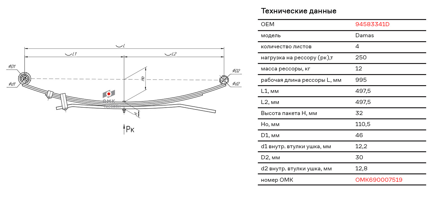 Купить рессоры от производителя: цены, доставка по России