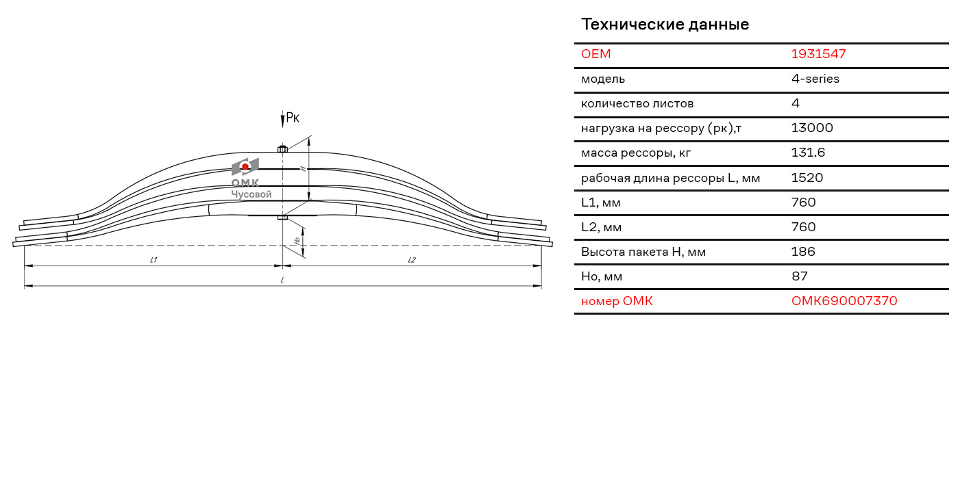 Купить рессоры от производителя: цены, доставка по России