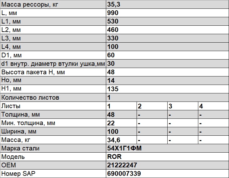 Полурессора для ROR 21222247 1 лист